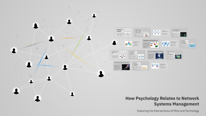 How Psychology Relates to Network Systems Management (NSM) by Jason ...