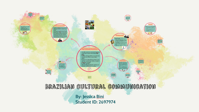 Brazilian Cultural communication by Jessica Llanes on Prezi
