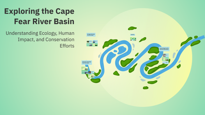 Exploring the Cape Fear River Basin by Emeline Lobdell on Prezi