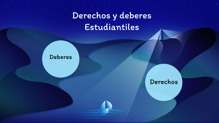 Derechos y deberes estudiantes by Juan Garcia on Prezi