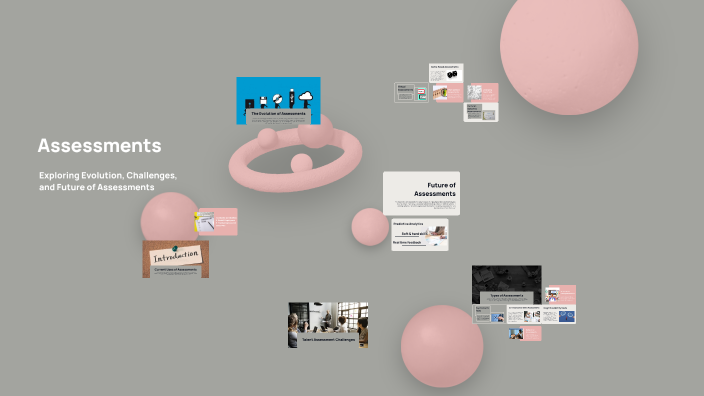 Evolution of Assessments by uneza kokab on Prezi