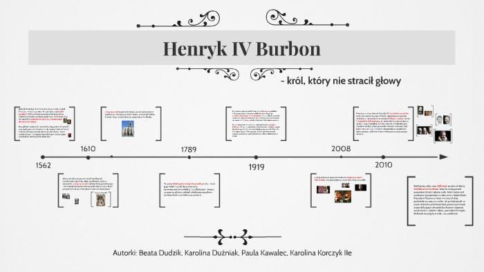 Henryk IV Burbon - król, który nie stracił głowy by karolina beata on Prezi