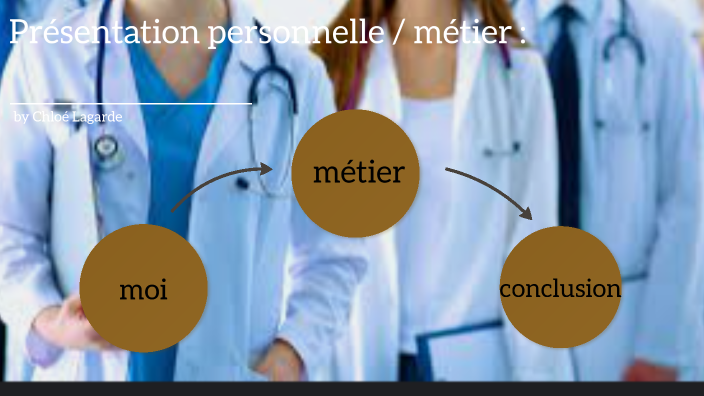 présentation by Chloé Lagarde on Prezi