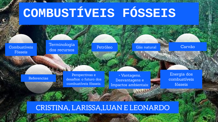 Combustíveis Fósseis by Cristina Oliveira on Prezi