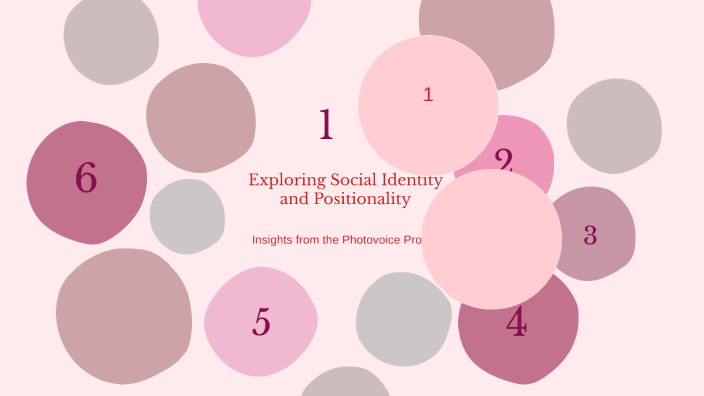 Exploring Social Identity and Positionality by Dannie Hoving on Prezi