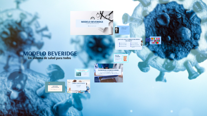 MODELO BEVERIDGE by Gerard Mayo Obando on Prezi