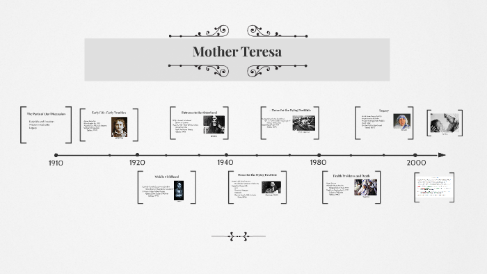 Mother Teresa by Kyle Steiger on Prezi