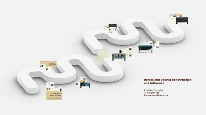 Exploring Domes and Vaults by Mr. Raktim Saha on Prezi