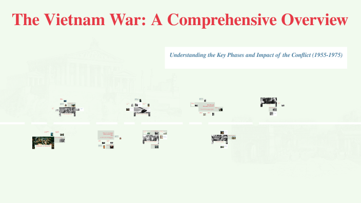 The Vietnam War: A Comprehensive Overview by Stranger2 on Prezi