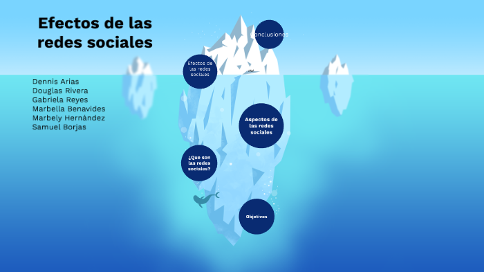 REDES SOCIALES OFICIAL by Samuel Borjas on Prezi