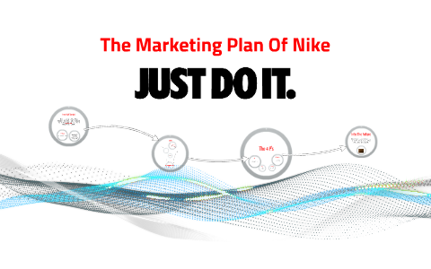 The Marketing Plan Of Nike by on Prezi
