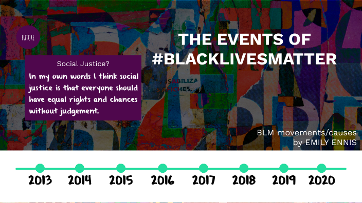 BLM timeline by emily ennis on Prezi