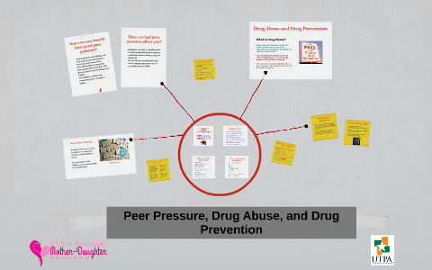 Peer Pressure, Drug Abuse, and Drug Prevention by Mariella Zavala on Prezi