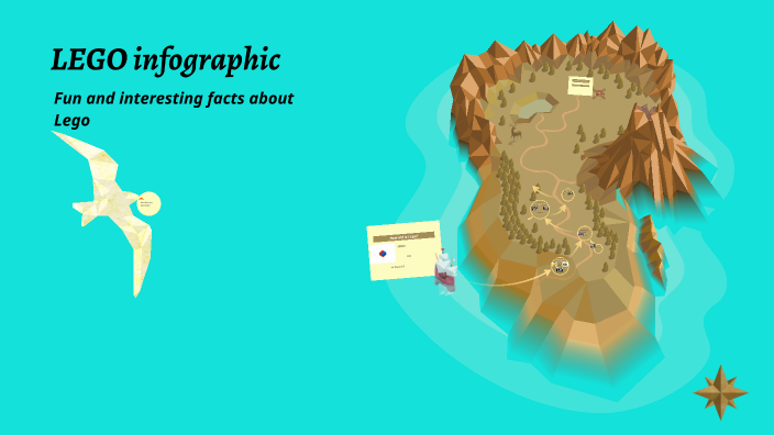 LEGO Infographic by jexx Assenberg on Prezi