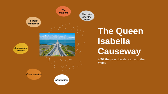 The Queen Isabella Bridge Disaster by Osvaldo Rodriguez on Prezi