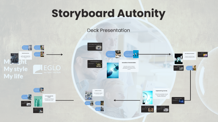 Autonity: A Storyboard Presentation by Jack Moore on Prezi