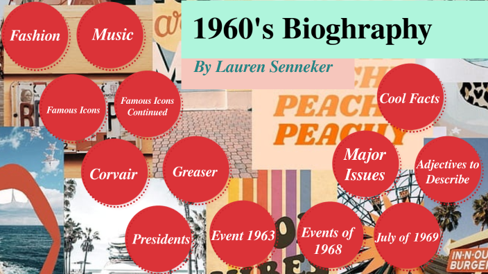 1960's Outsiders Presentation by Lauren Senneker on Prezi