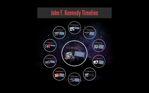 John F. Kennedy Timeline by Emily Graper on Prezi