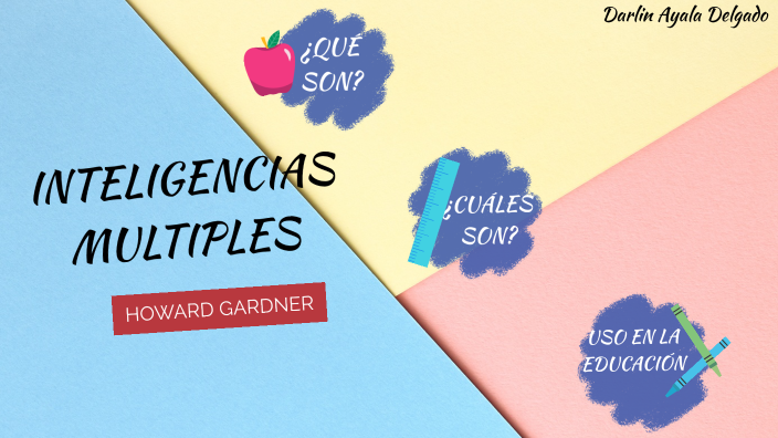 INTELIGENCIAS MULTIPLES by Darlin Ayala Delgado on Prezi