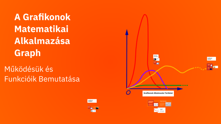 A Grafikonok Matematikai Alkalmazása by Zsigmond Korchma on Prezi