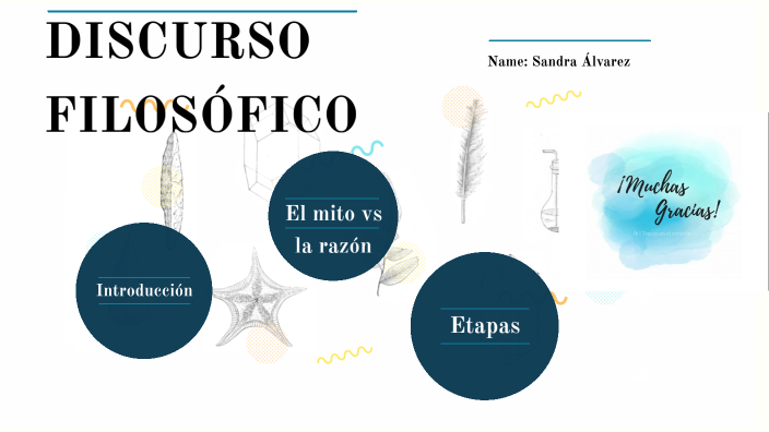 Discurso filosófico by sandra mabel alvarez yustre on Prezi