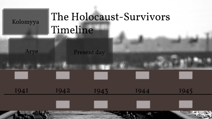 Holocaust presentation by maggie elder on Prezi