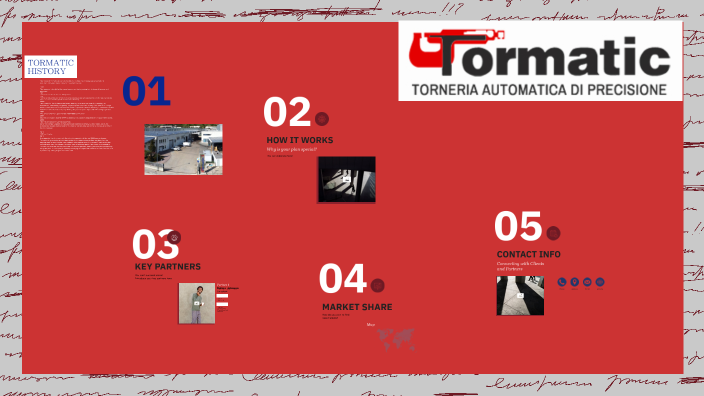 tormatic by francesca Carminelli on Prezi
