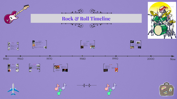 Rock & Roll Timeline by Tiffanie Adams on Prezi