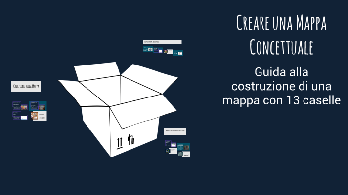 Creare Una Mappa Concettuale By Antonio Sarnelli On Prezi