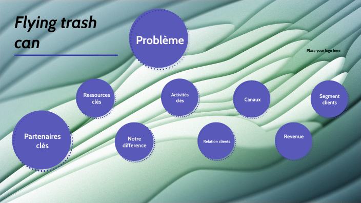 Flying trash can by Chloé Chntrx on Prezi