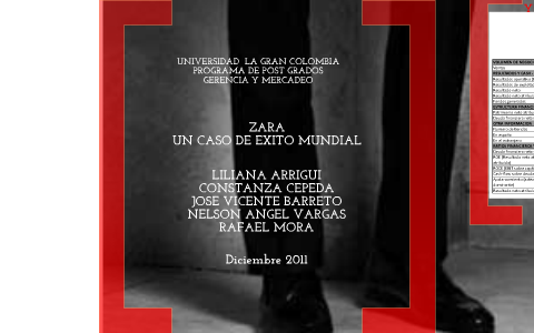 ZARA by Rafael Mora on Prezi