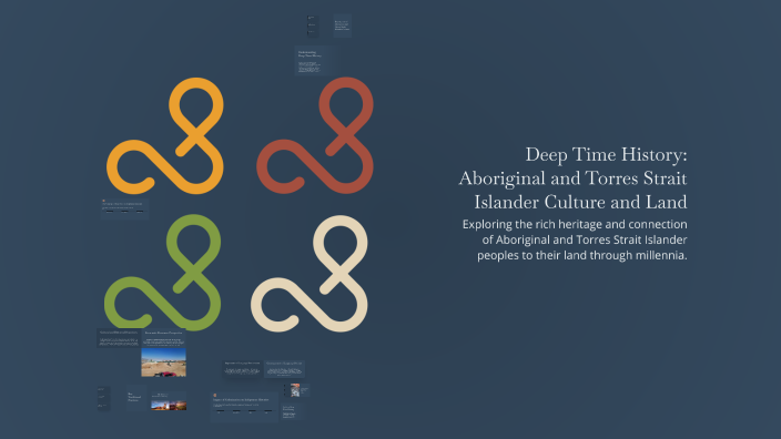 Deep Time History: Aboriginal and Torres Strait Islander Culture and ...