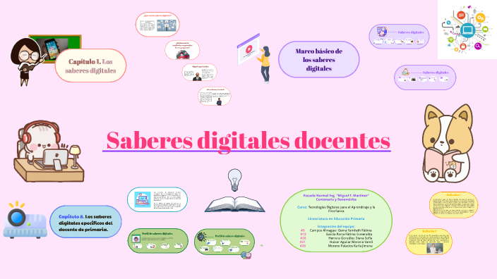 Saberes Digitales de los Docentes by Marcela Yareli Huízar Aguilar on Prezi