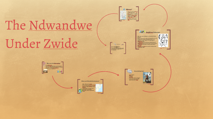 The Ndwandwe Under Zwide by dhiya matai on Prezi