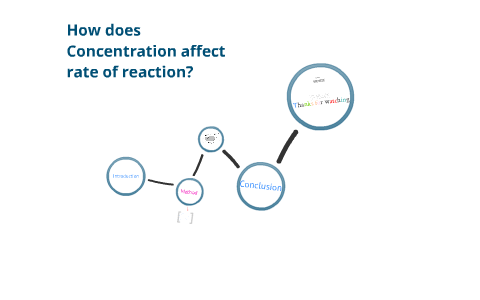 Chemistry, The effect of concentration on rate of reaction by Gabriel ...