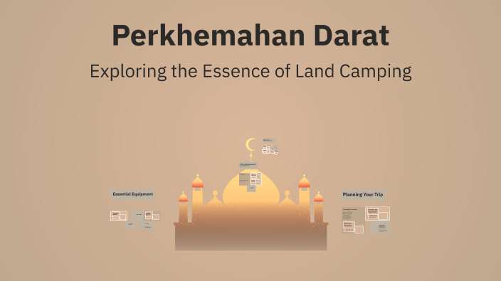 Perkhemahan Darat by STANDLY ANAK JUNA Moe on Prezi