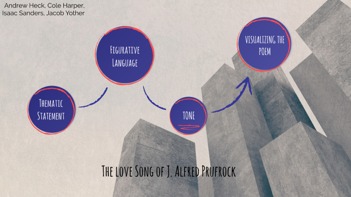 Love Song of J. Alfred Prufrock by Andrew Heck on Prezi