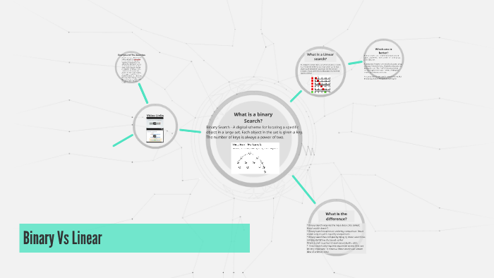 Binary Vs Linear by Louis Lanzillo on Prezi