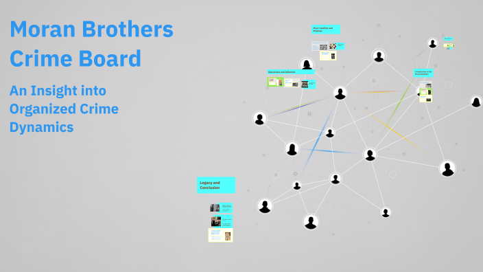 Moran Brothers Crime Board by sahana sithanen on Prezi