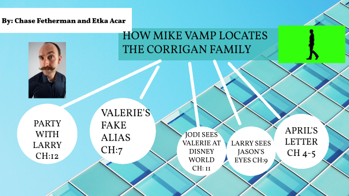 How Mike Vamp Locates the Corrigan Family by etka acar on Prezi