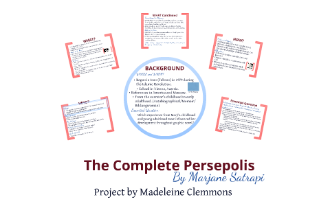 AP LIT Persepolis Book Project by Mad C on Prezi