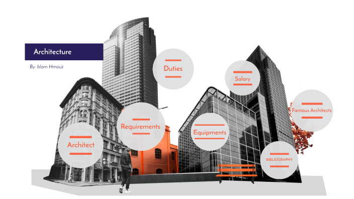 Architecture. by on Prezi