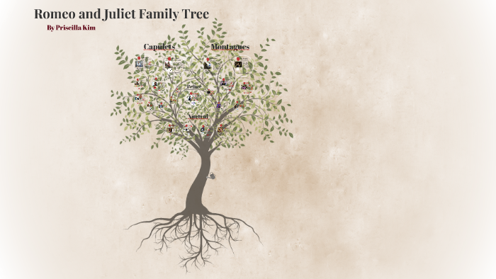 Romeo and Juliet Family Tree by Priscilla Kim on Prezi