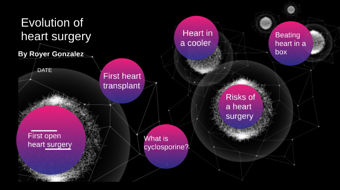 Evolution of heart surgery by ROYER GONZALEZ on Prezi