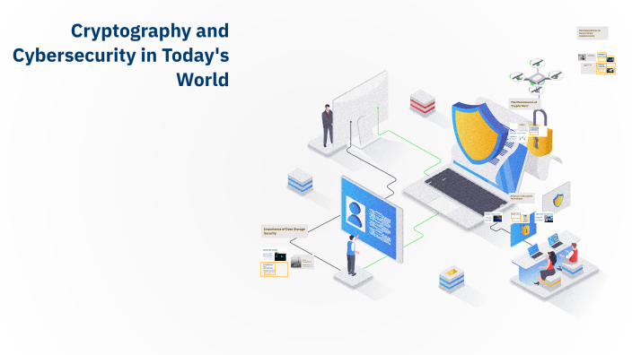Cryptography and Cybersecurity in Today's World by Jorge Gimenez on Prezi