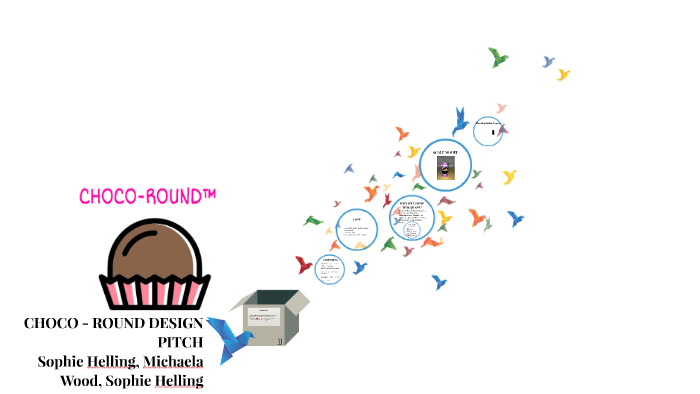 CHOCO - ROUND DESIGN PITCH by Macy O'Sullivan on Prezi