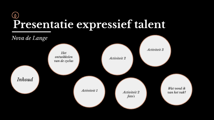 Presentatie expressief talent by Zedekia de Lange on Prezi