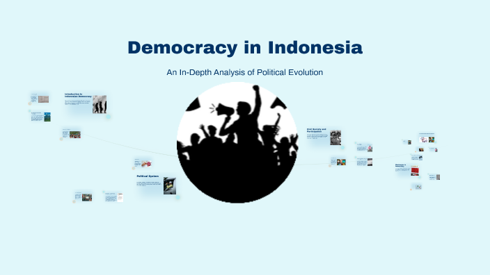 Democracy in Indonesia by Lisensi Kelas A on Prezi