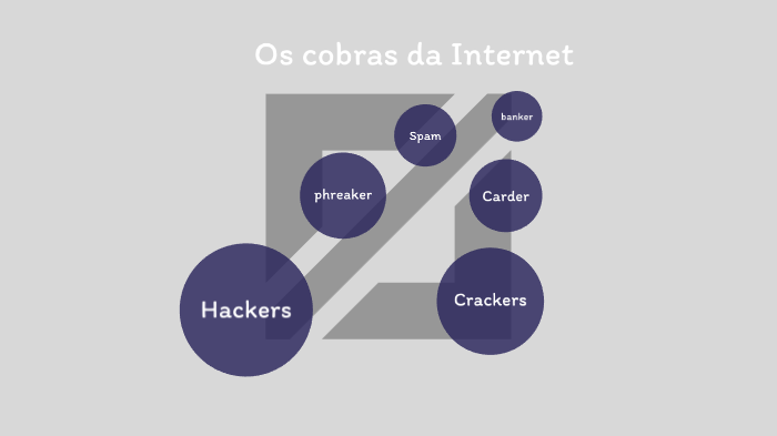 Os cobras da internet by Giovanna Santos on Prezi