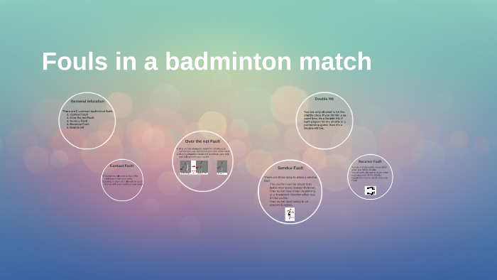 Fouls in a badminton match by Jan Kli on Prezi